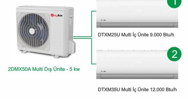 Daylux Multi Split Inverter Klima 1+2 Sistem (2DMX50) 9+12 BTU 5,0 kW R32 Dış Ünite
